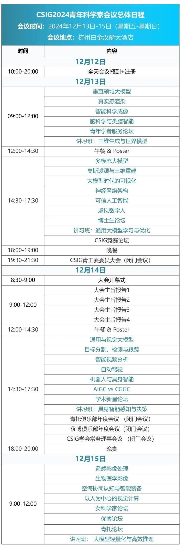 【CSIG青年科学家会议2024论坛介绍】自动驾驶 | 机器人与具身智能 | 以人为中心的视觉计算 | AIGC vs CGGC_中国图象图形学学会青年工作委员会CSIG